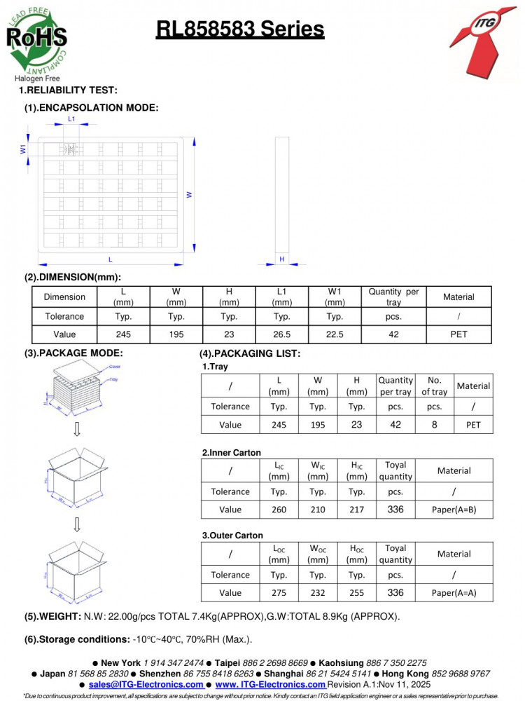 RL858583 datasheet page 9
