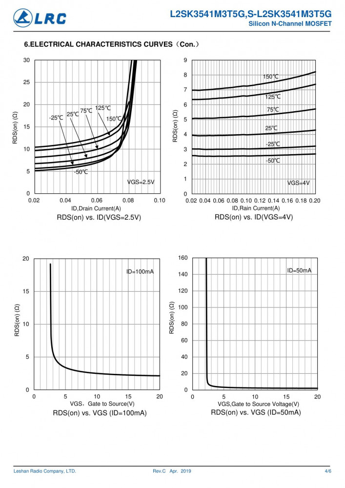 L2SK3541M3T5G datasheet page 4