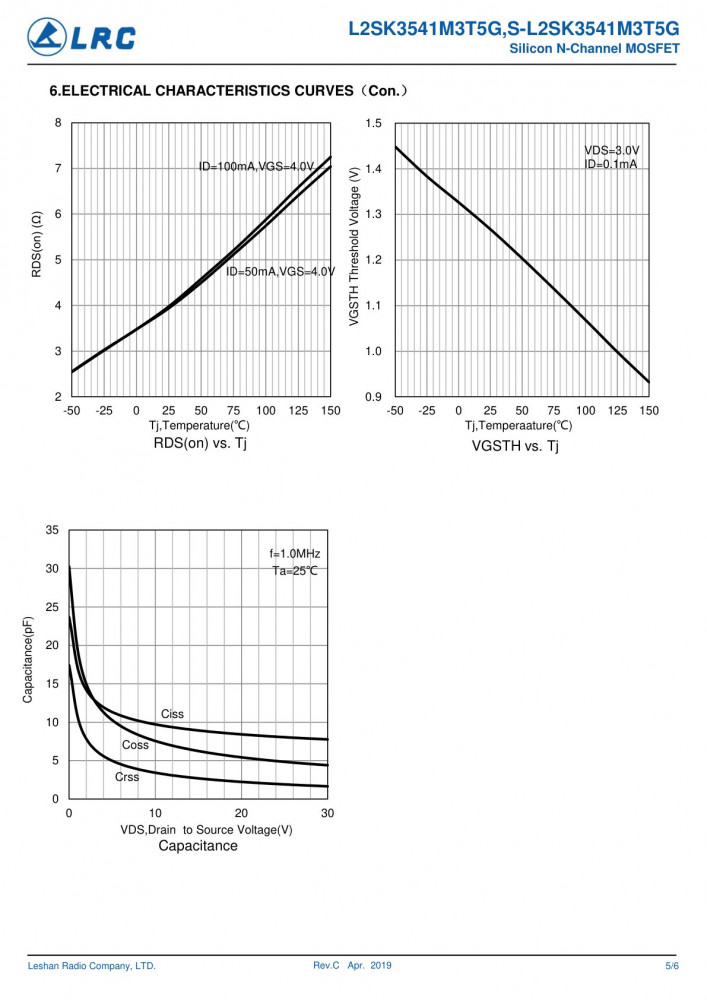 L2SK3541M3T5G datasheet page 5