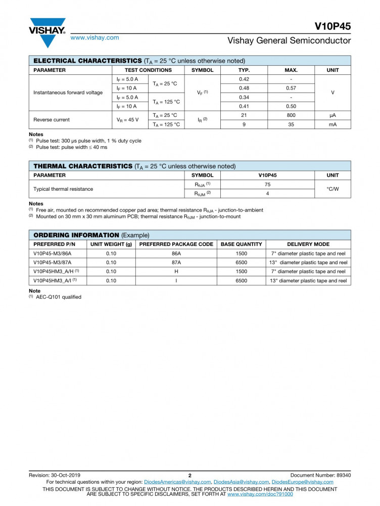 V10P45 datasheet page 2