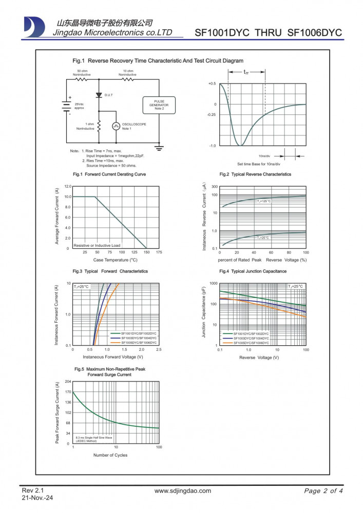 SF1006DYC datasheet page 2