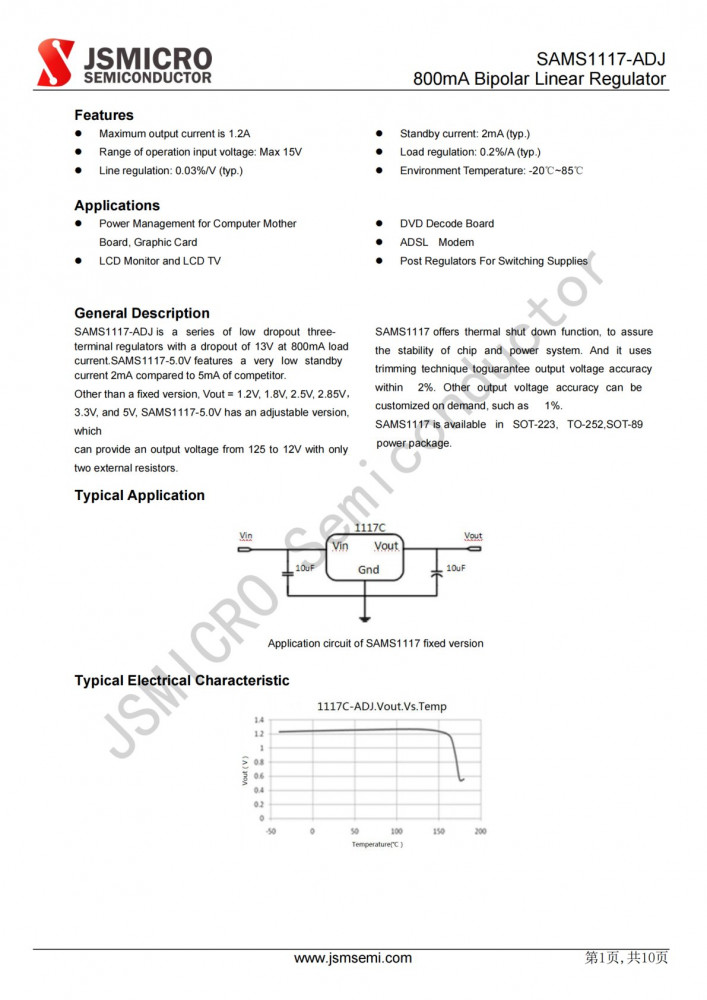 SAMS1117-ADJ datasheet page 1