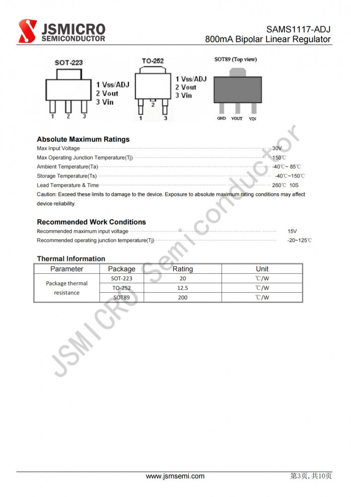 SAMS1117-ADJ datasheet page 3