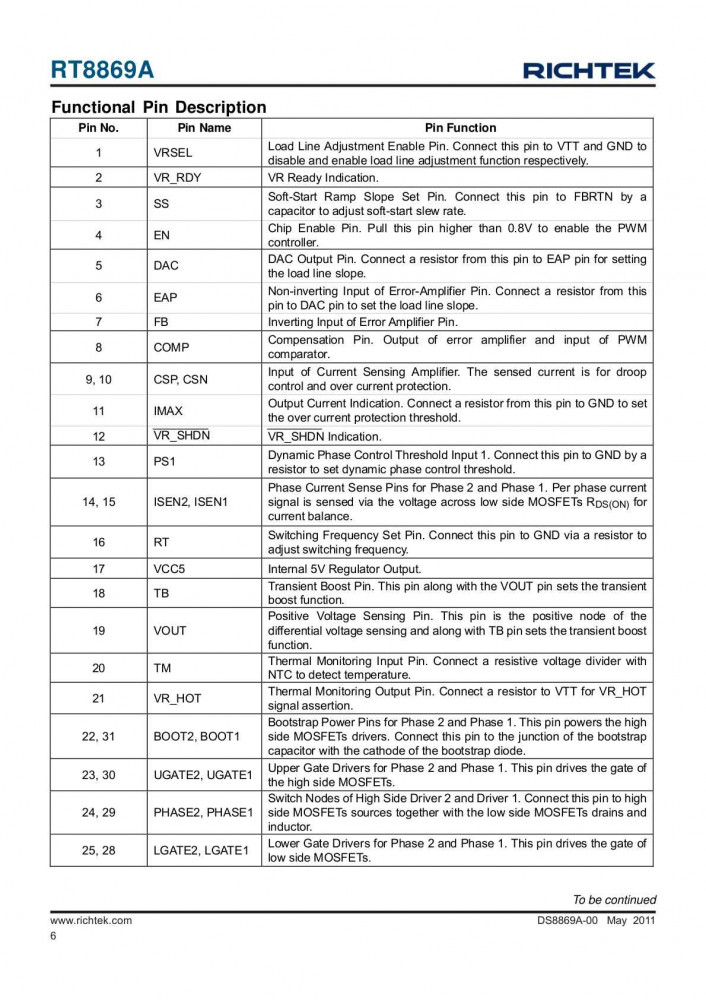 RT8869A technical document page 6