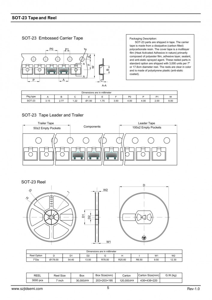 JTD3400 datasheet page 5