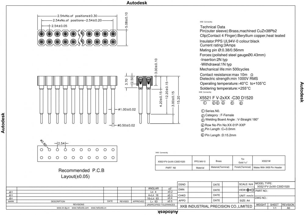 X5521FV-2x40-C30D1520 technical drawing page