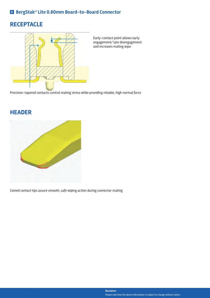 Amphenol BergStak Lite document page 3