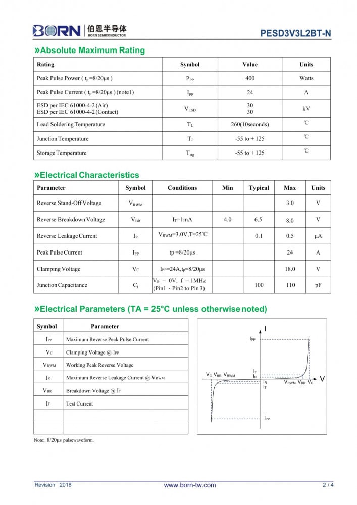 PESD3V3L2BT-N datasheet page 2