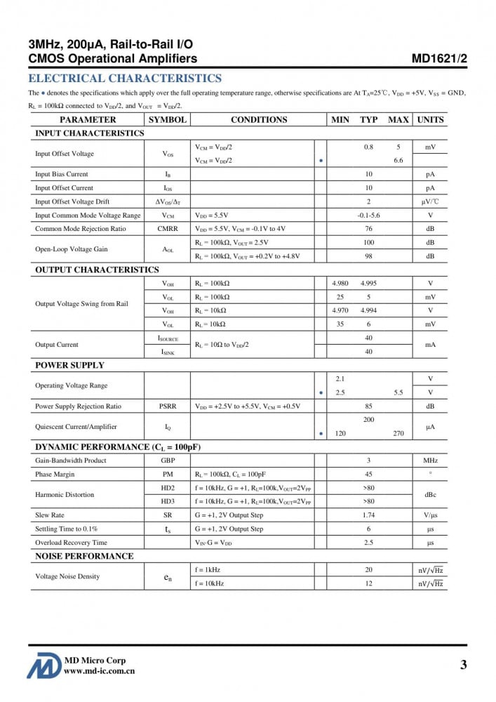 MD1621 datasheet page 3