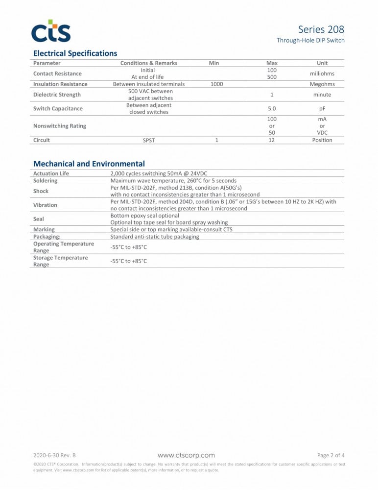CTS 208 series datasheet page 2