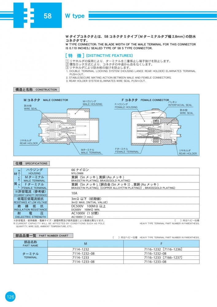 YAZAKI connector document page 1