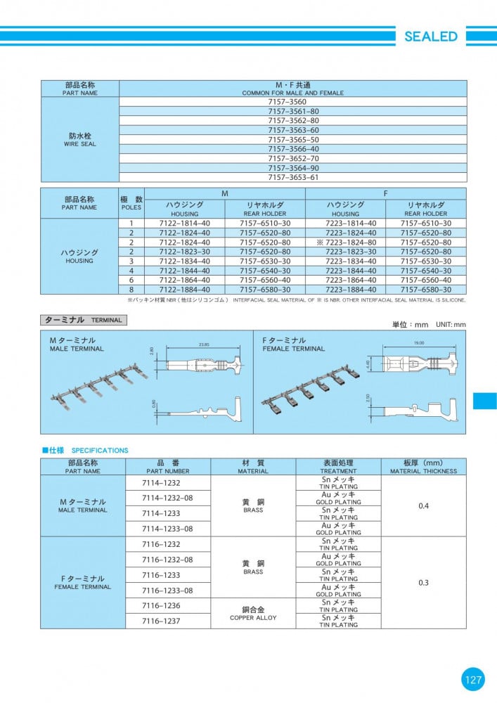 YAZAKI connector document page 2