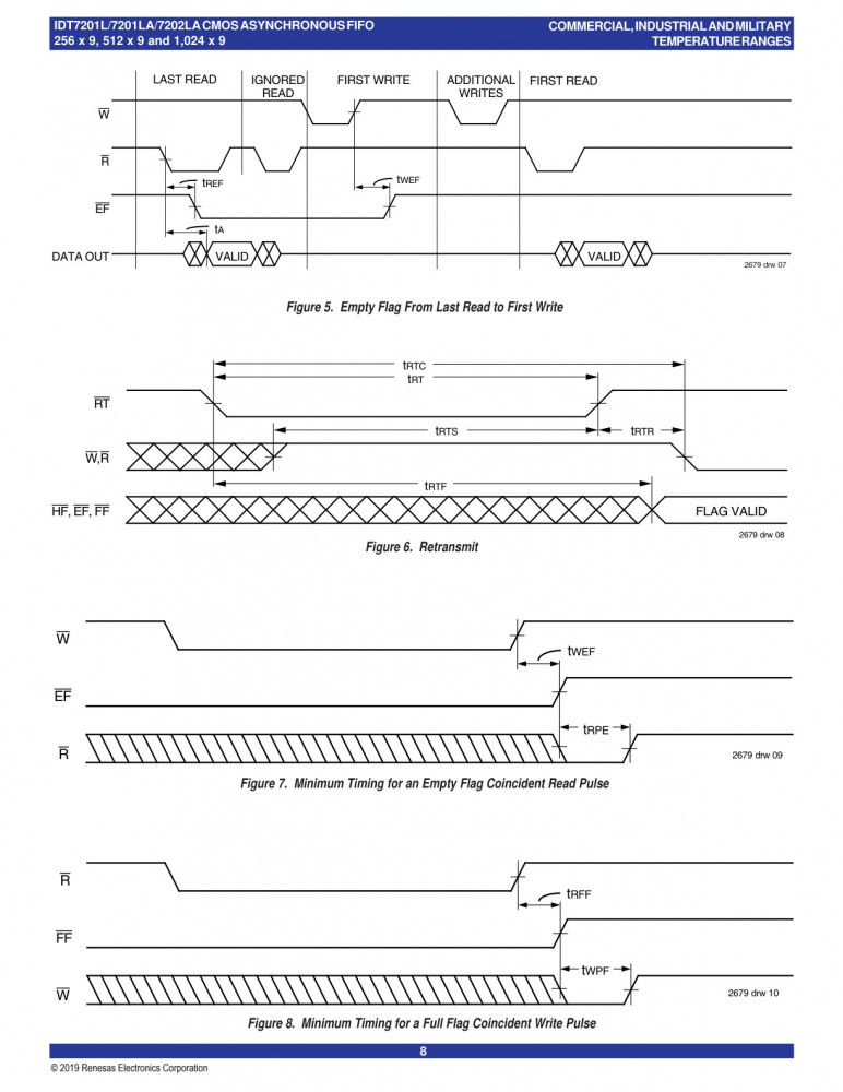 7201LA30DB technical document page 8
