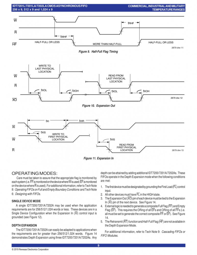 7201LA30DB technical document page 9