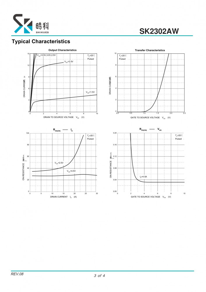 SK2302AW datasheet page 3