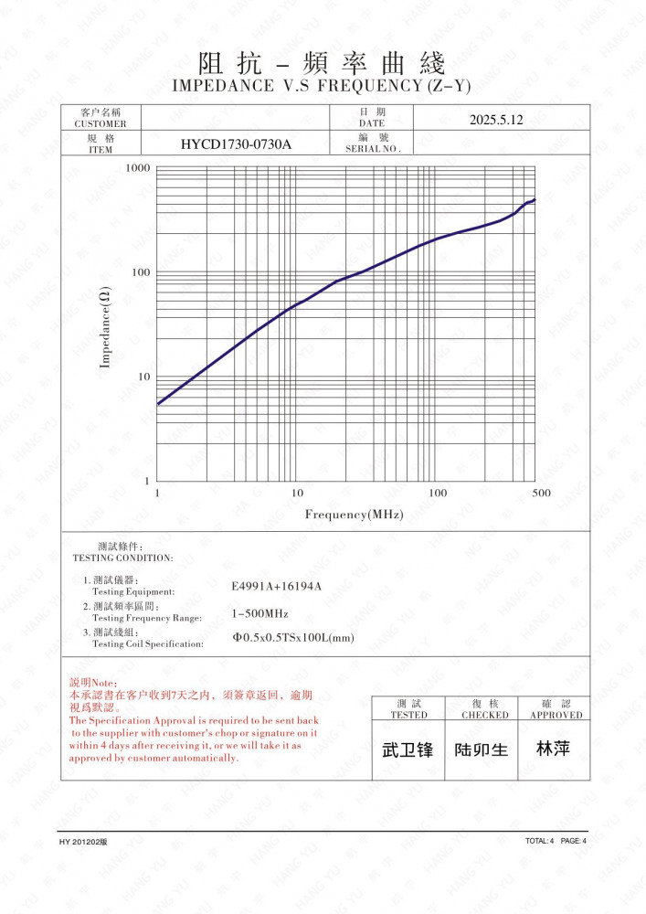 HYCD1730-0730A impedance frequency curve page