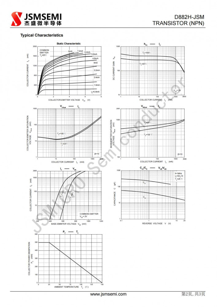 D882H-JSM datasheet page 2