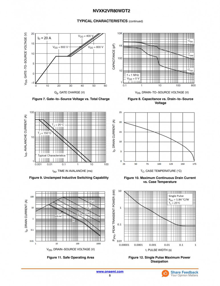 NVXK2VR80WDT2 datasheet page 5