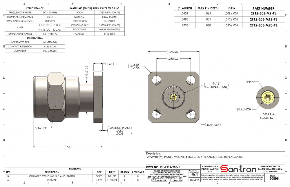SAN-TRON 2912-205-M12-PJ product drawing
