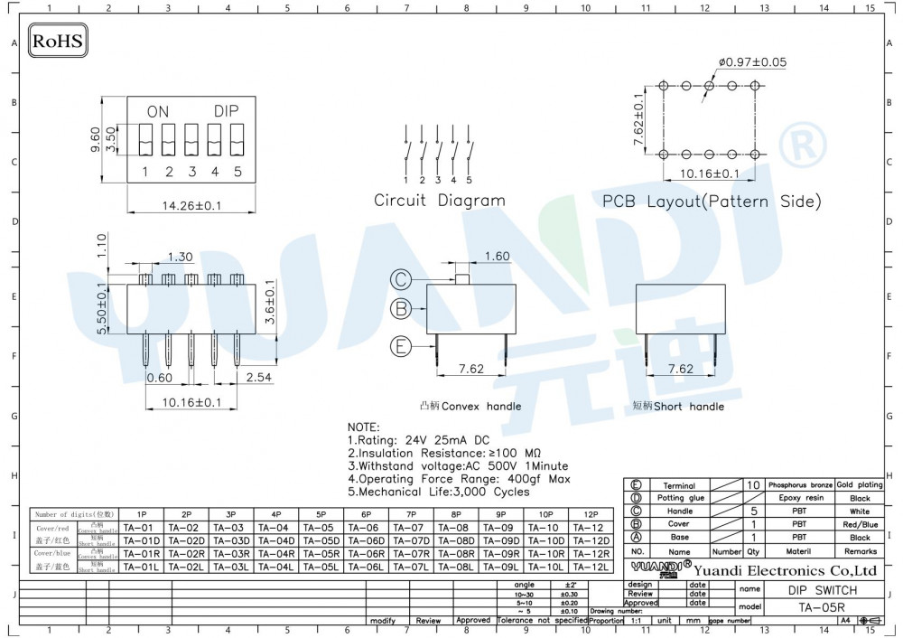 Yuandi TA-05R technical drawing and specification page