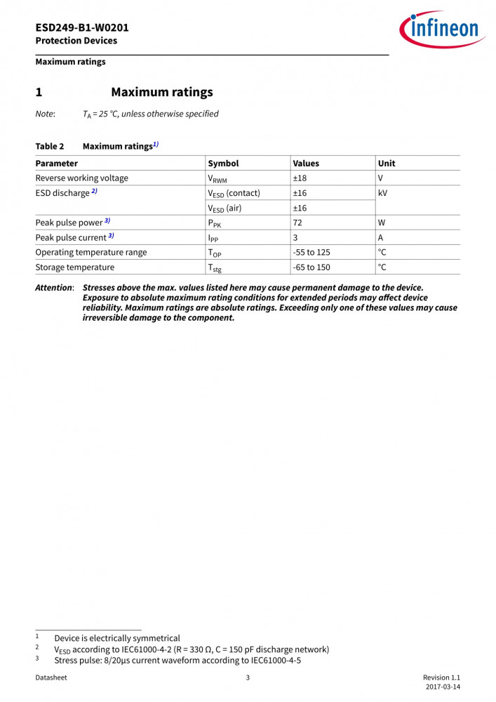 Infineon ESD249-B1-W0201 datasheet page 3