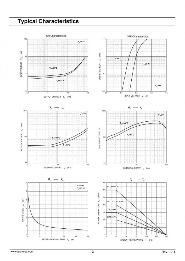 DTC114YE datasheet page 3