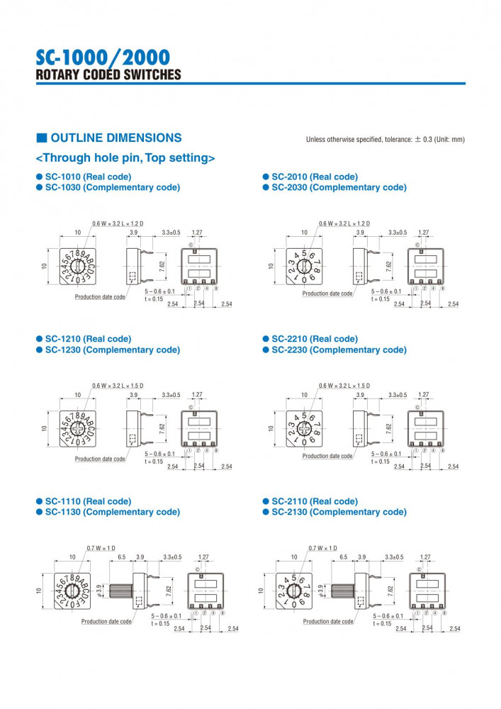 Nidec SC-1031W datasheet page 4