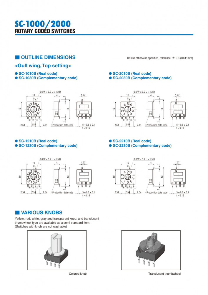 Nidec SC-1031W datasheet page 6
