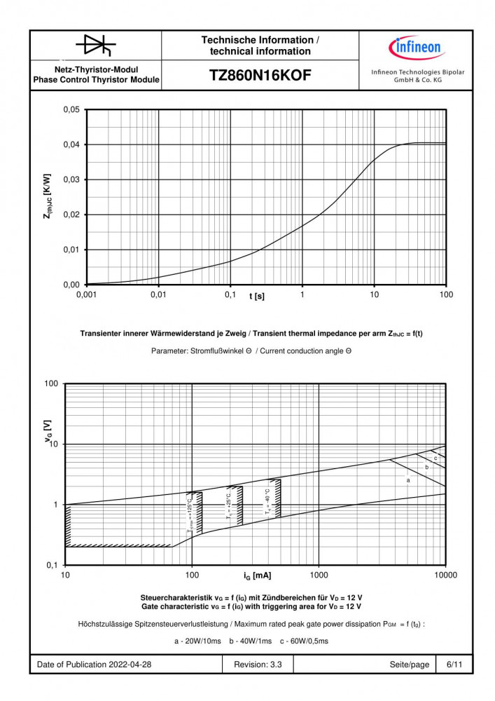 TZ860N16KOF datasheet page 6