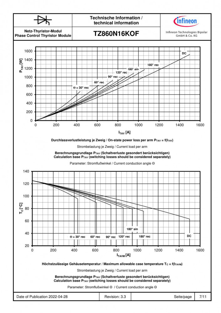 TZ860N16KOF datasheet page 7