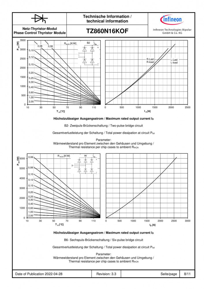 TZ860N16KOF datasheet page 8