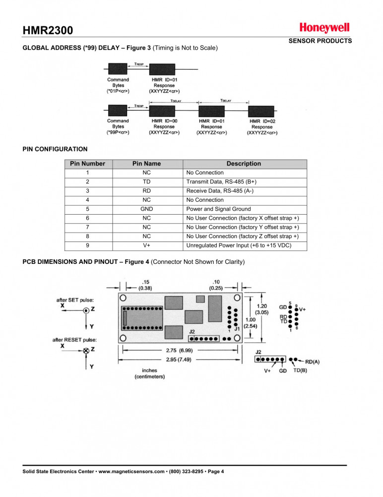 HMR2300 documentation page 4