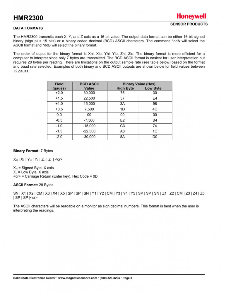 HMR2300 documentation page 8