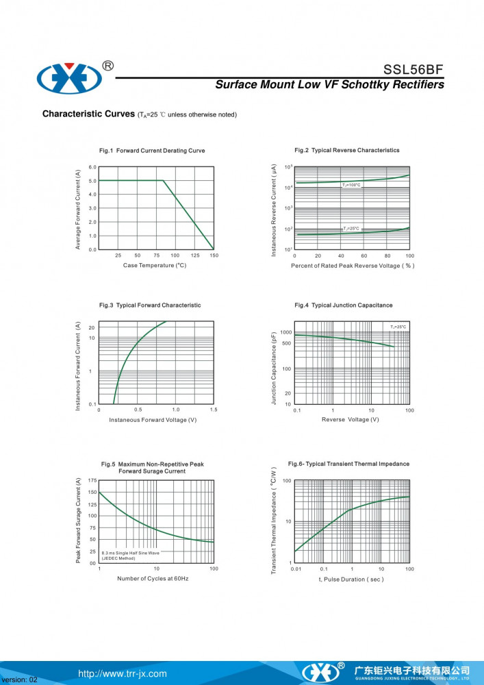 SSL56BF datasheet page 2