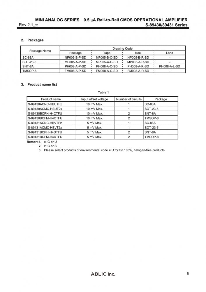 ABLIC S-89431 series datasheet page 5