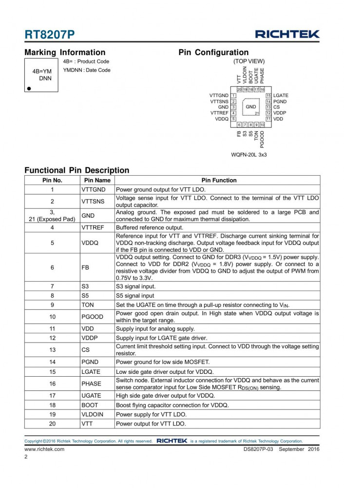 RT8207P datasheet page 2