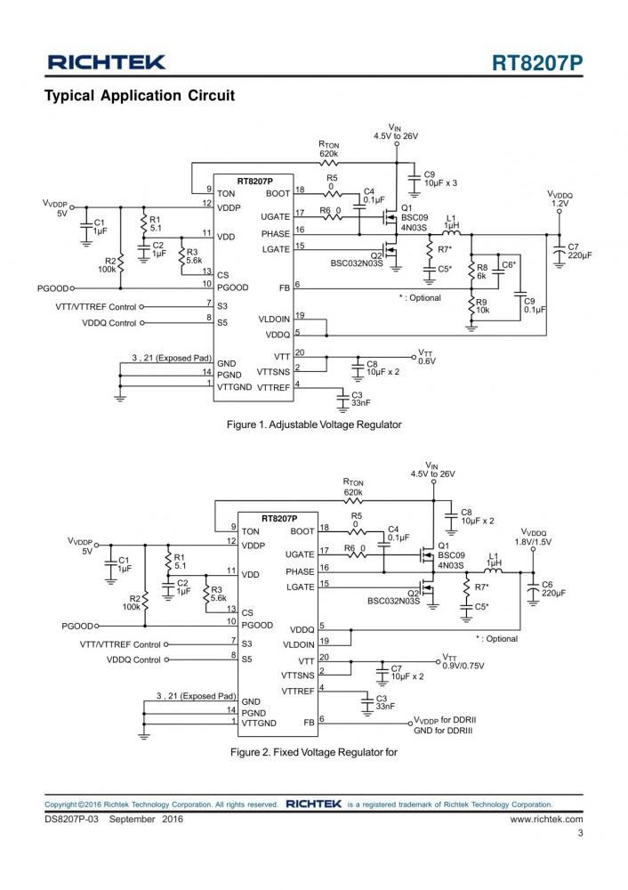 RT8207P datasheet page 3