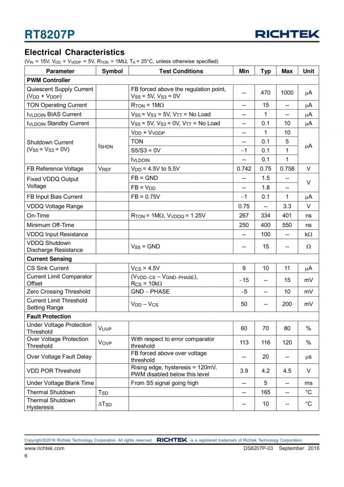 RT8207P datasheet page 6