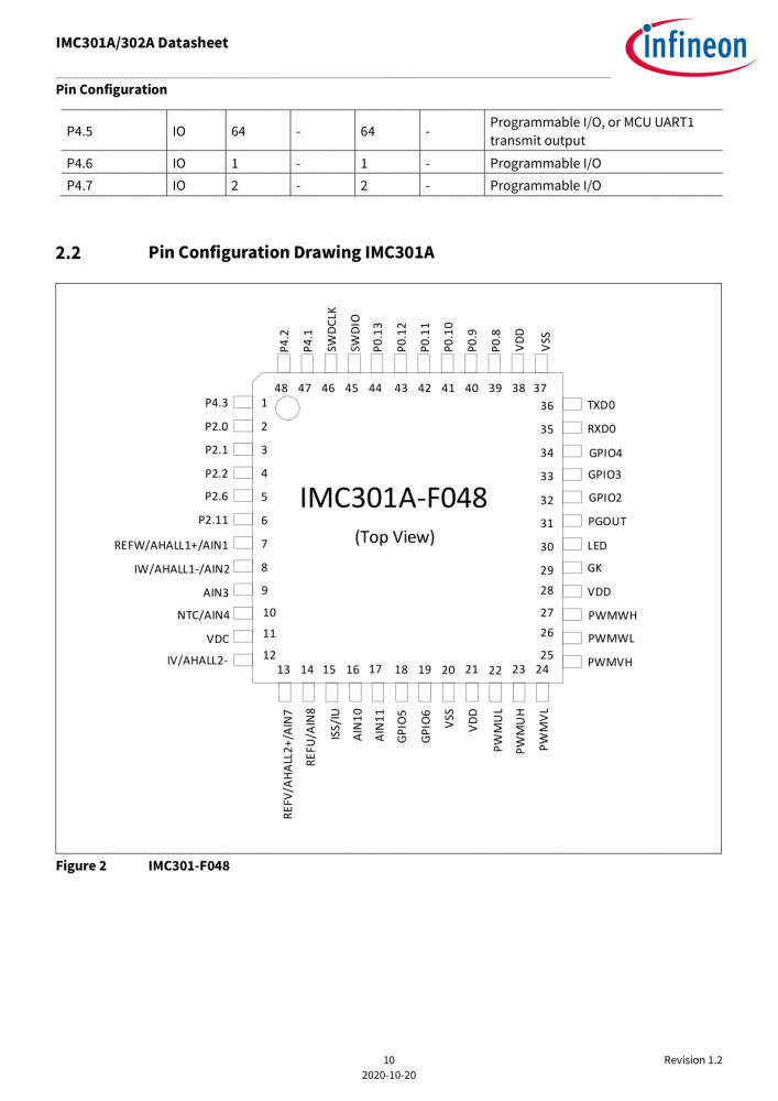 IMC302A datasheet page 10