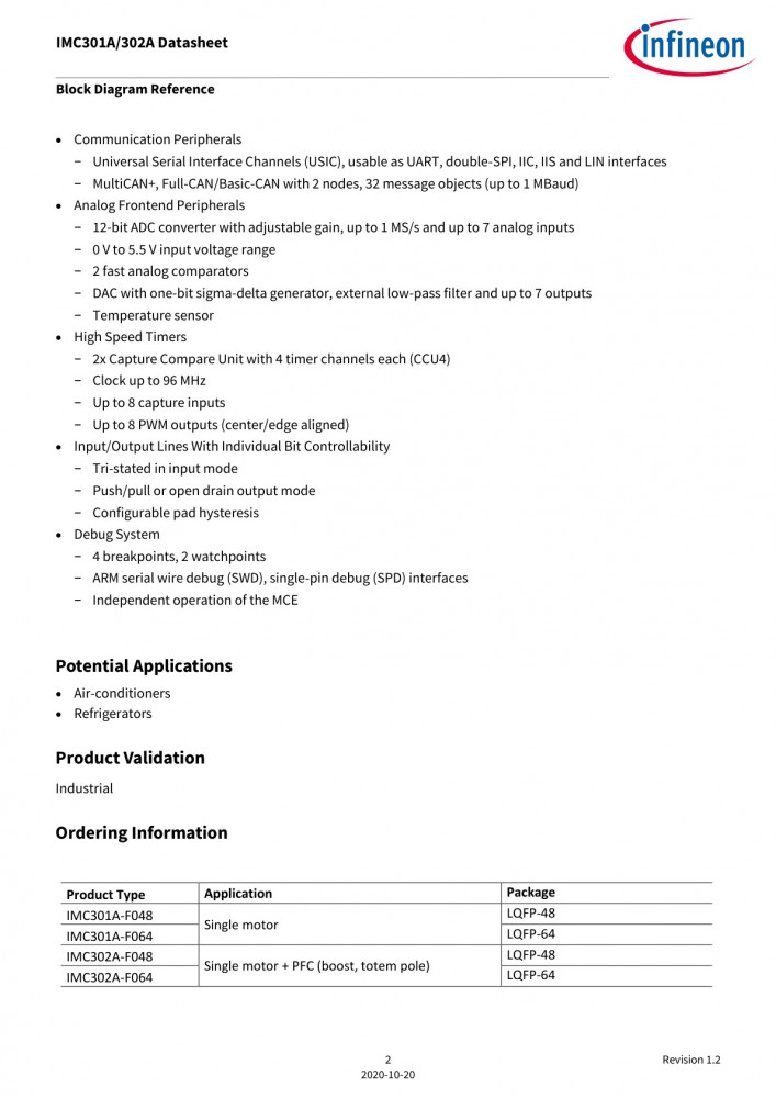 IMC302A datasheet page 2