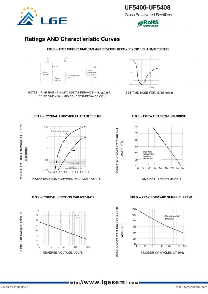 LGE UF5404 datasheet page 2