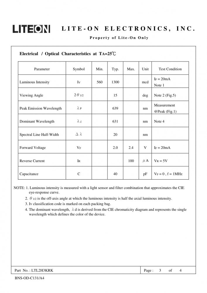LTL2H3KRK datasheet page 4