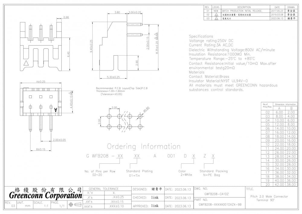 GREENCONN GWFB208-CA1DZ mechanical drawing