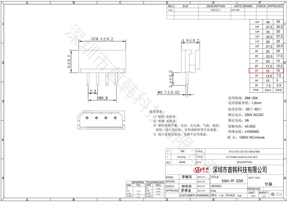 5264-5P ZZMS specification page 1