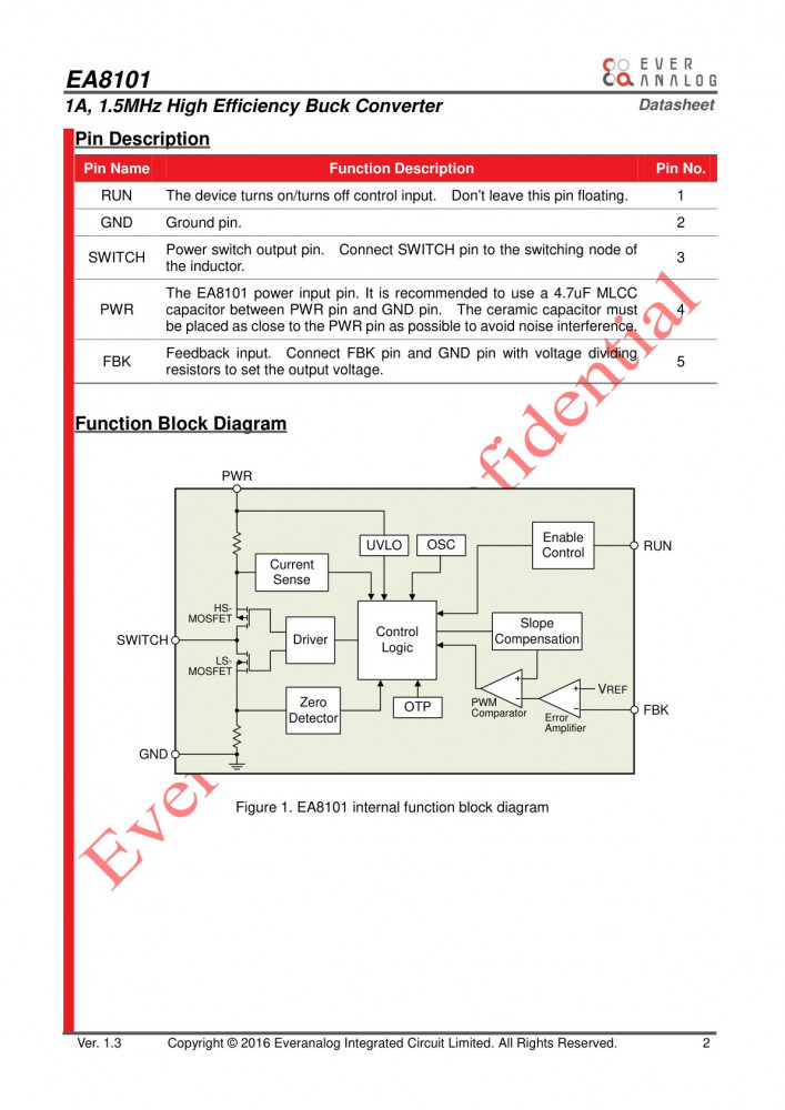 EA8101 datasheet page 2