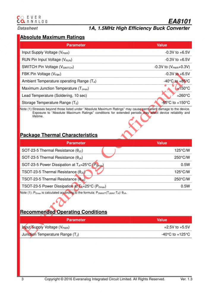 EA8101 datasheet page 3