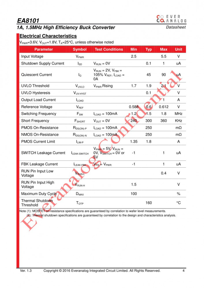 EA8101 datasheet page 4