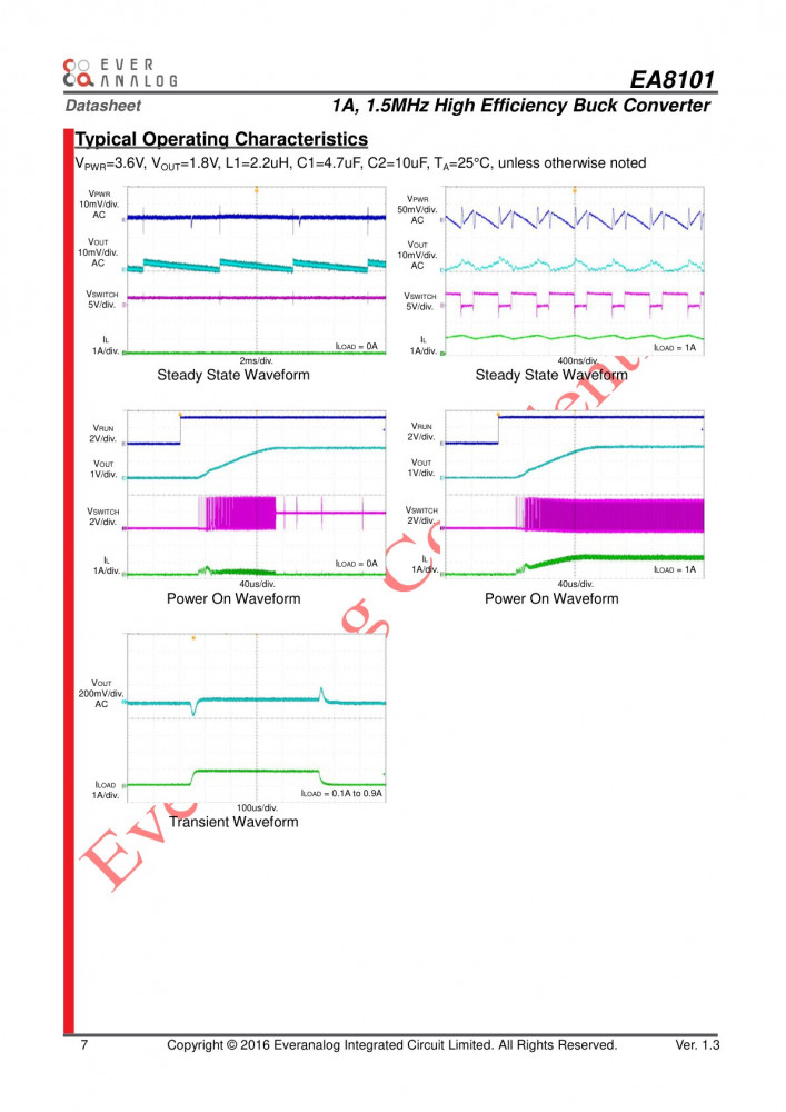 EA8101 datasheet page 7