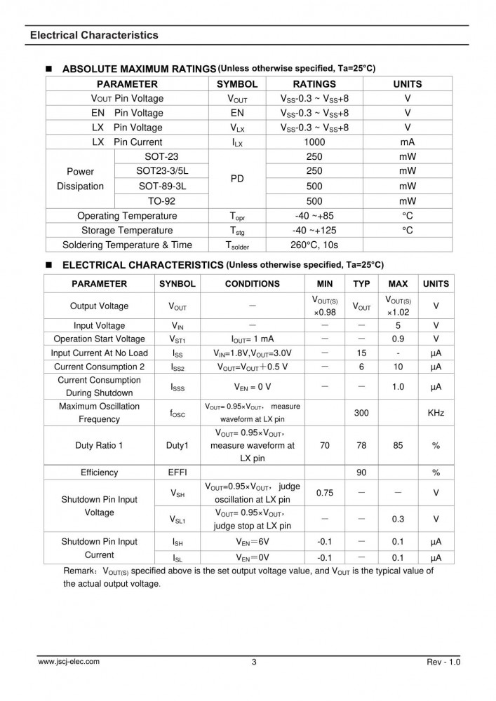 CJ9107 datasheet page 3