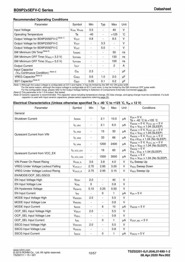 BD9P205EFV-CE2 datasheet page 10
